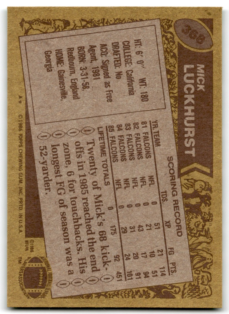 1986 Topps Mick Luckhurst #368 on Kronozio