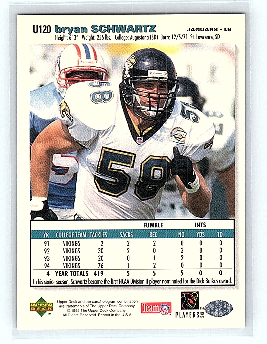 1995 Collector's Choice Bryan Schwartz #U120 on Kronozio