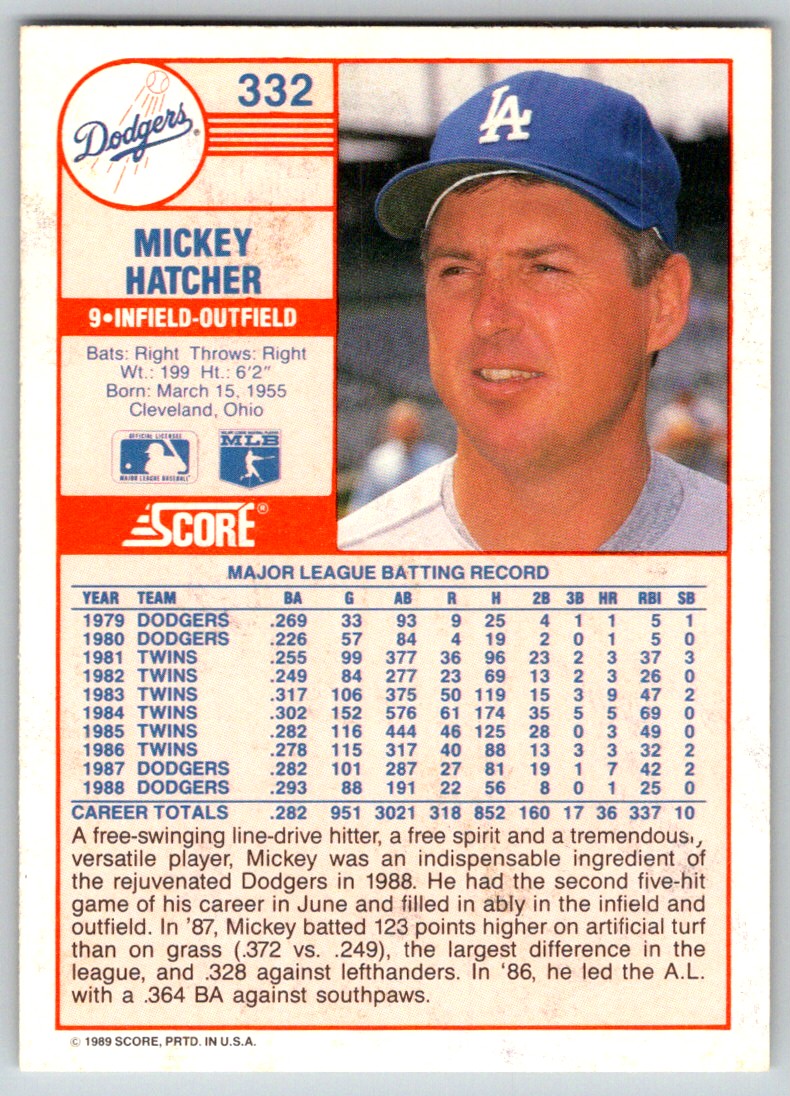 1989 Score Mickey Hatcher #332 on Kronozio
