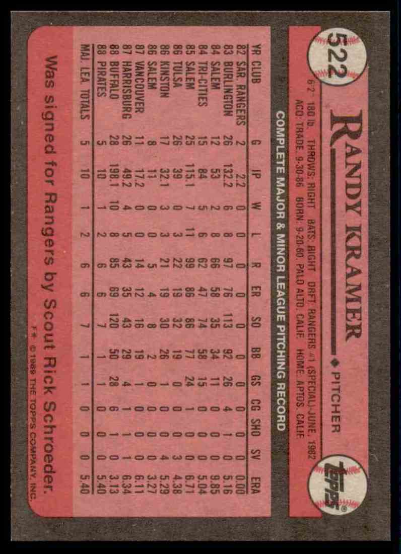 1989 Topps Randy Kramer #522 on Kronozio
