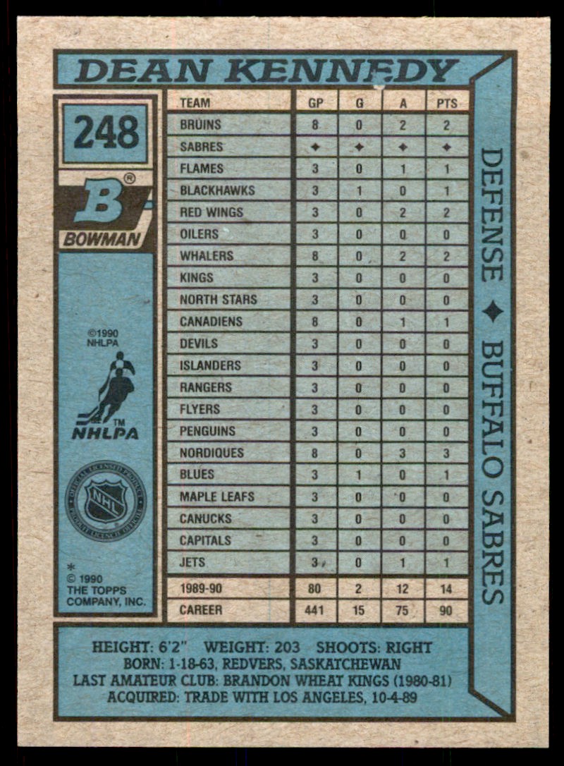 1990-91 Bowman Dean Kennedy #248 on Kronozio
