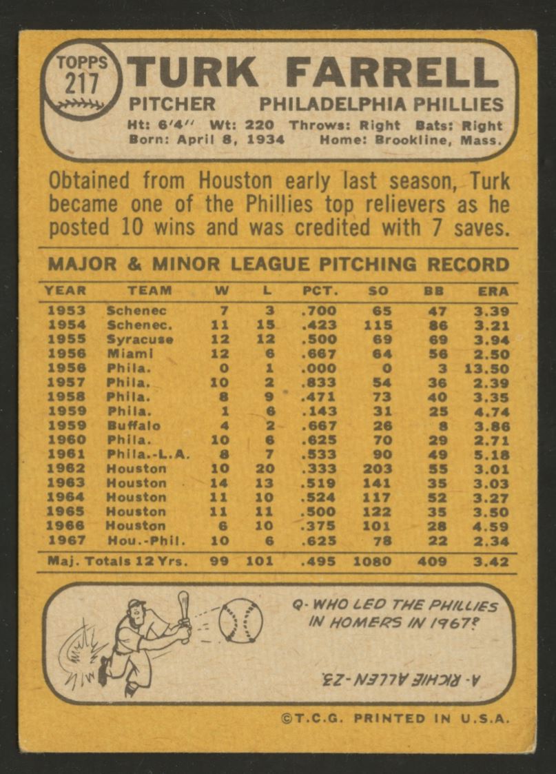 1968 Topps Turk Farrell #217 on Kronozio