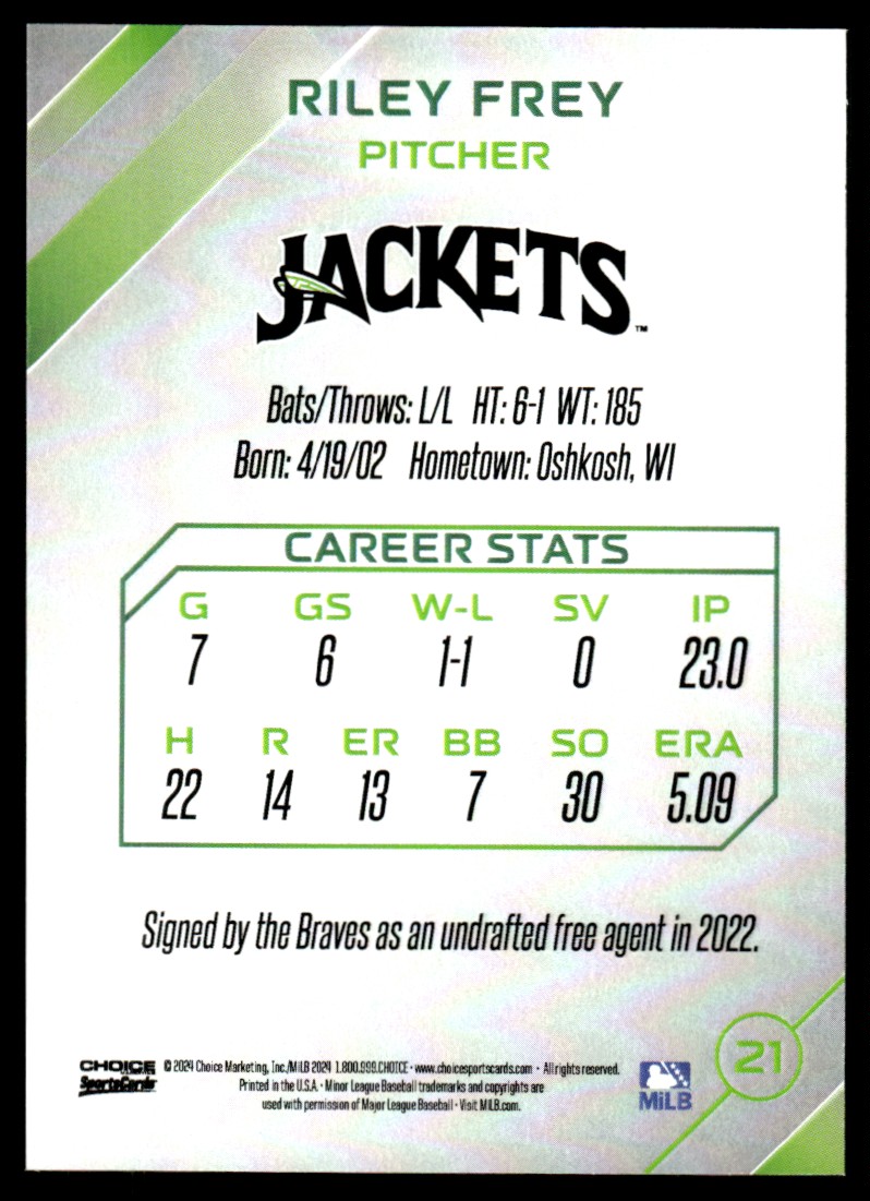 2024 MiLB Riley Frey on Kronozio