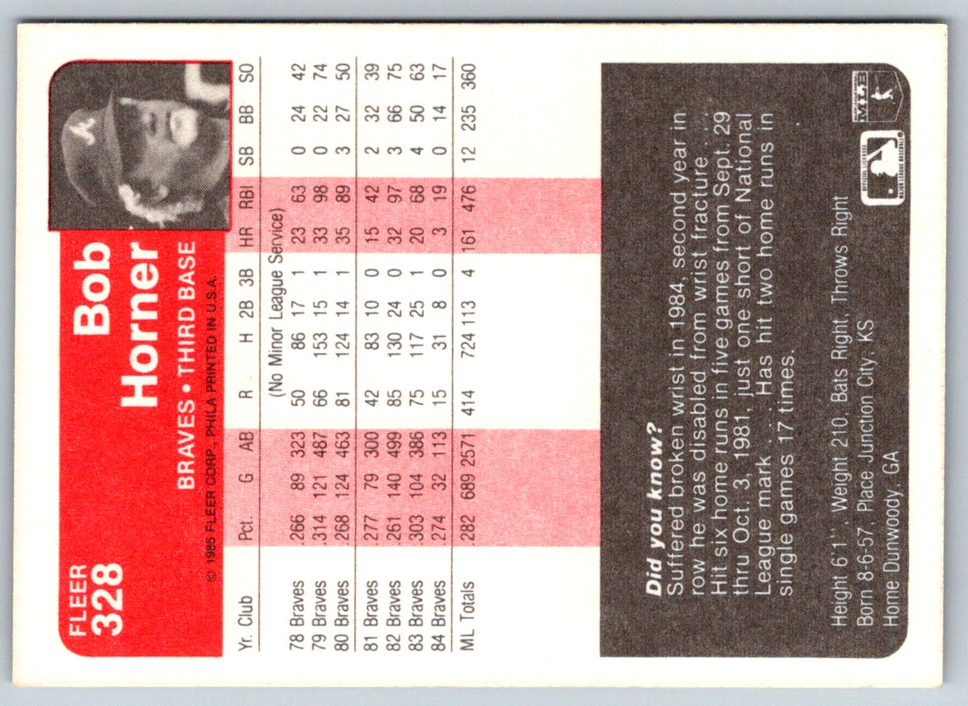 1985 Fleer Bob Horner #328 on Kronozio