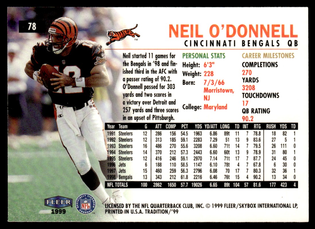 1999 Fleer Tradition Neil O'Donnell #78 on Kronozio
