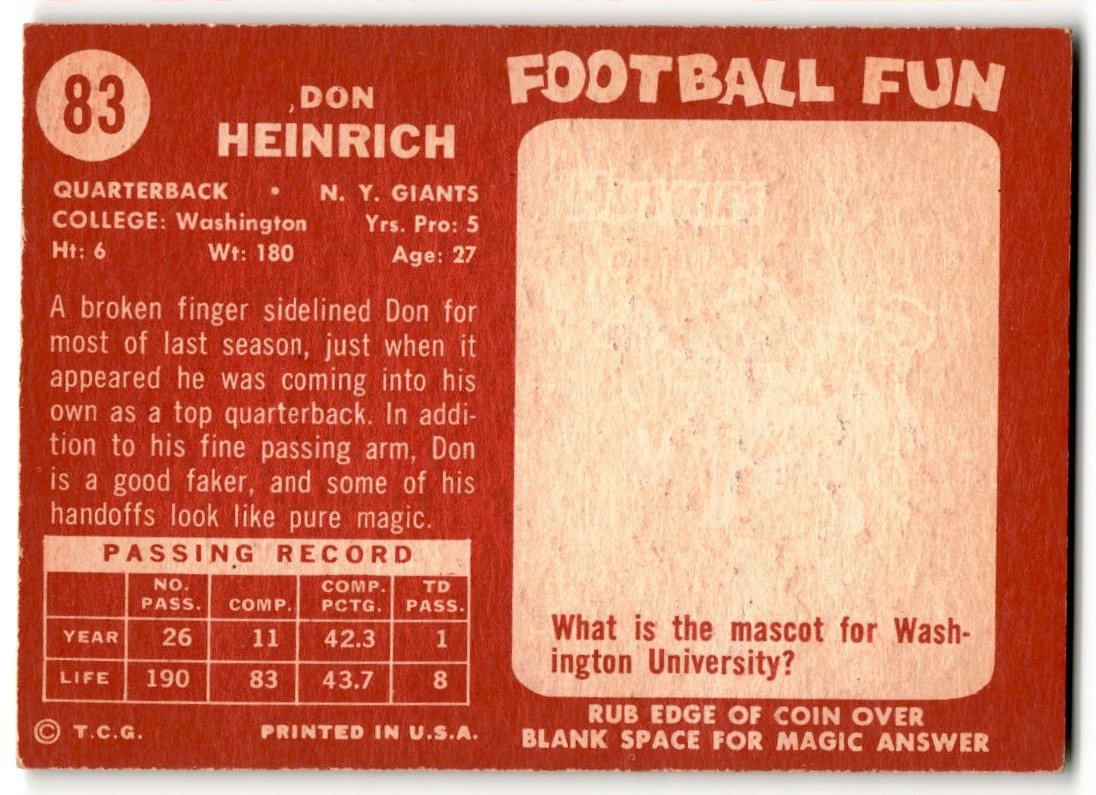 1958 Topps Don Heinrich SET BREAK in VG to EX CONDITION "LOOK" #83 on ...