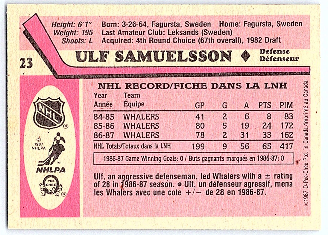 1987-88 O-Pee-Chee Ulf Samuelsson #23 on Kronozio
