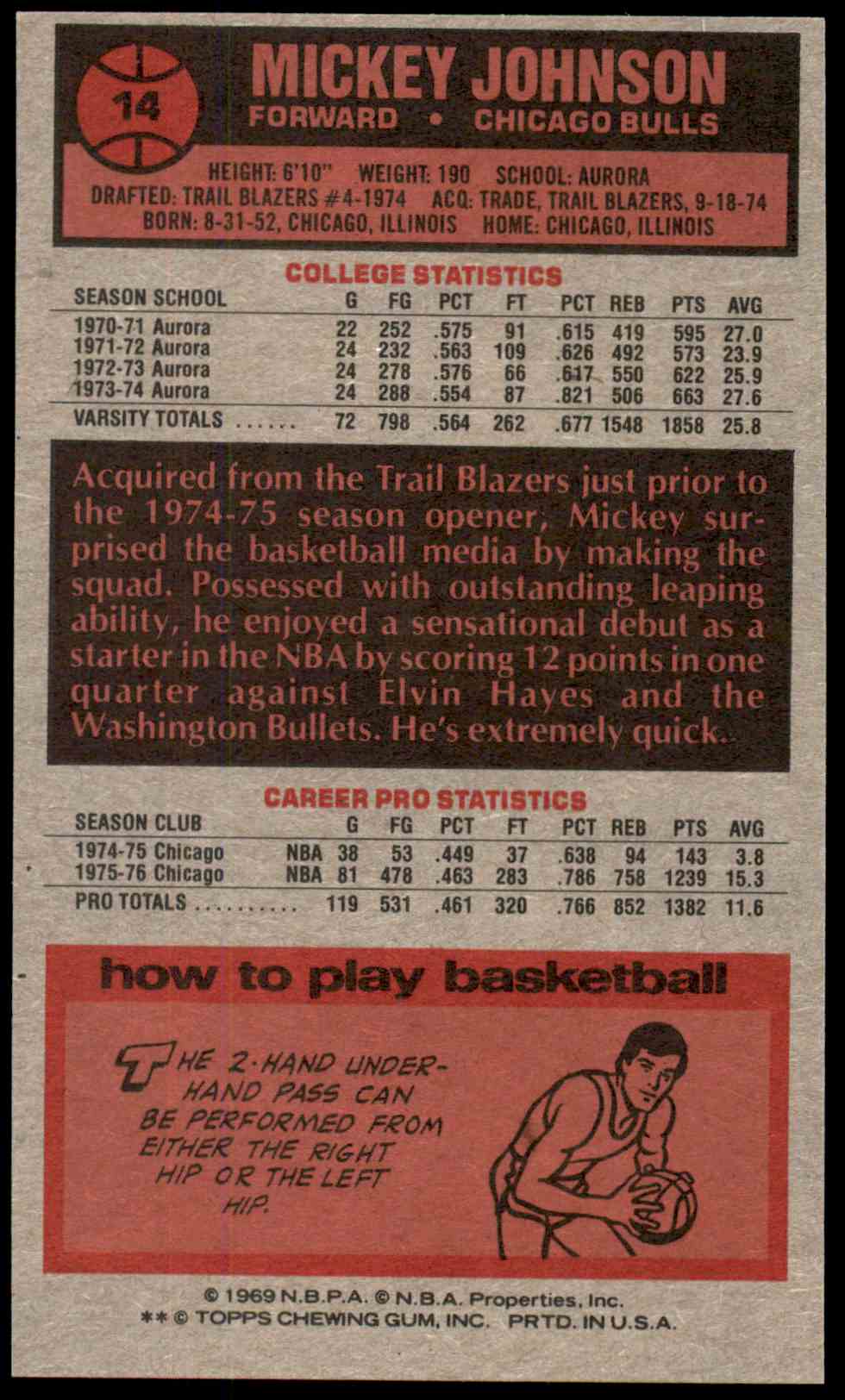 1976-77 Topps Basketball Mickey Johnson #14 on Kronozio