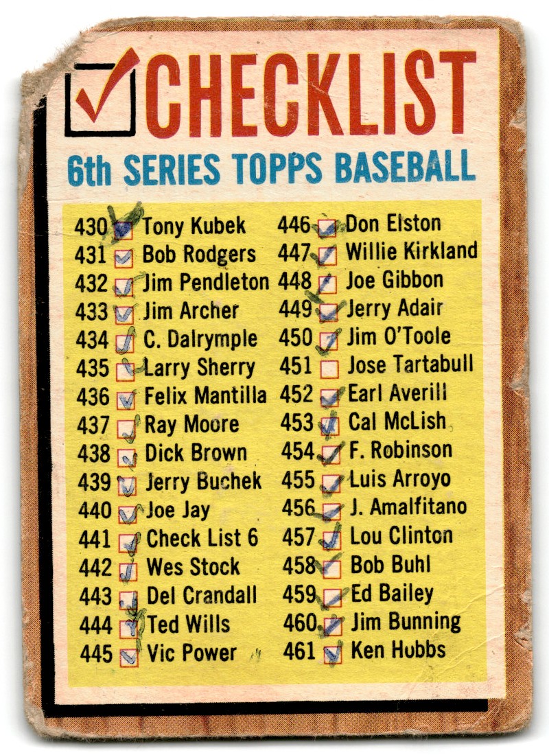 1962 Topps 6th Series Checklist.: 430-506 #441 on Kronozio