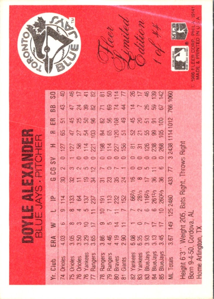 1986 Fleer Limited Edition Doyle Alexander #1 on Kronozio