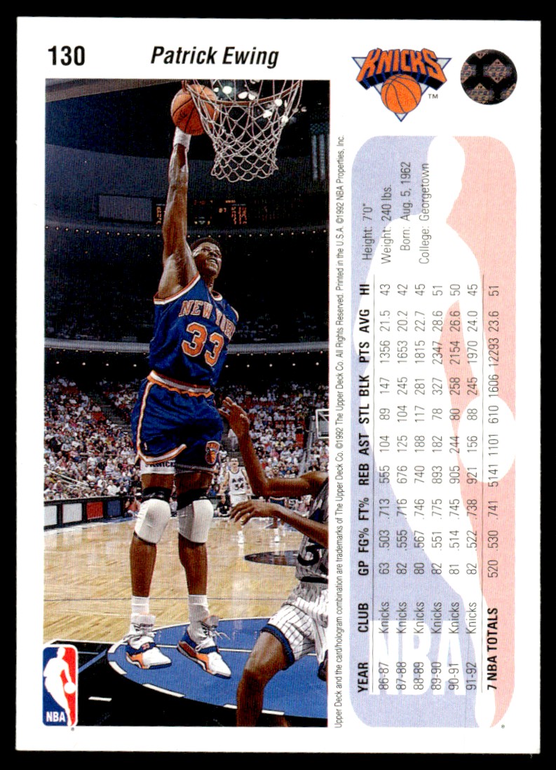1992-93 Upper Deck Patrick Ewing #130 on Kronozio