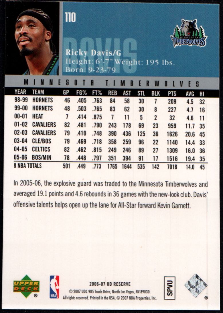 2006-07 Upper Deck Ricky Davis #110 on Kronozio