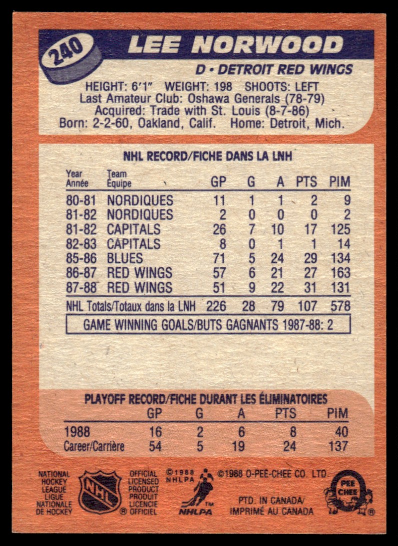 1988-89 O-Pee-Chee Lee Norwood #240 on Kronozio