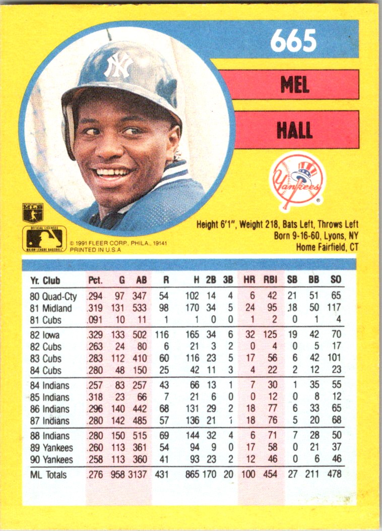 1991 Fleer Mel Hall #665 on Kronozio