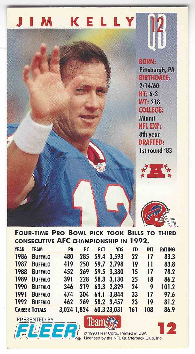 1993 Fleer GameDay Jim Kelly #12 on Kronozio