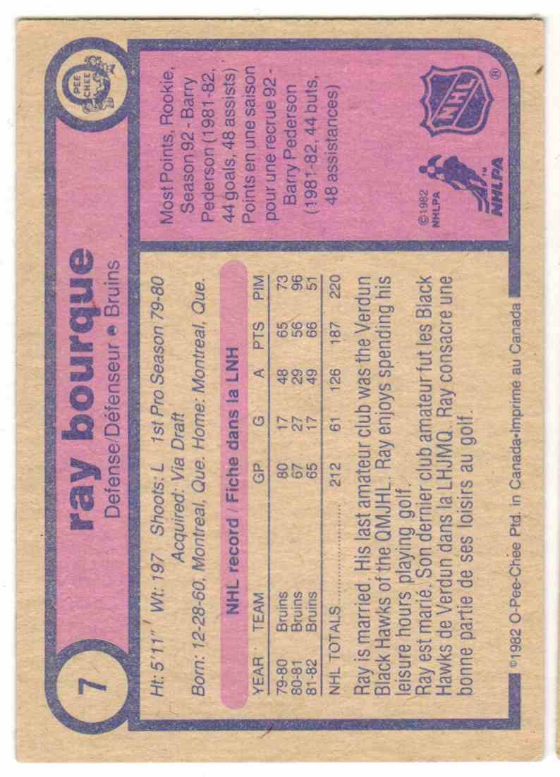 1982-83 O-Pee-Chee Ray Bourque #7 on Kronozio