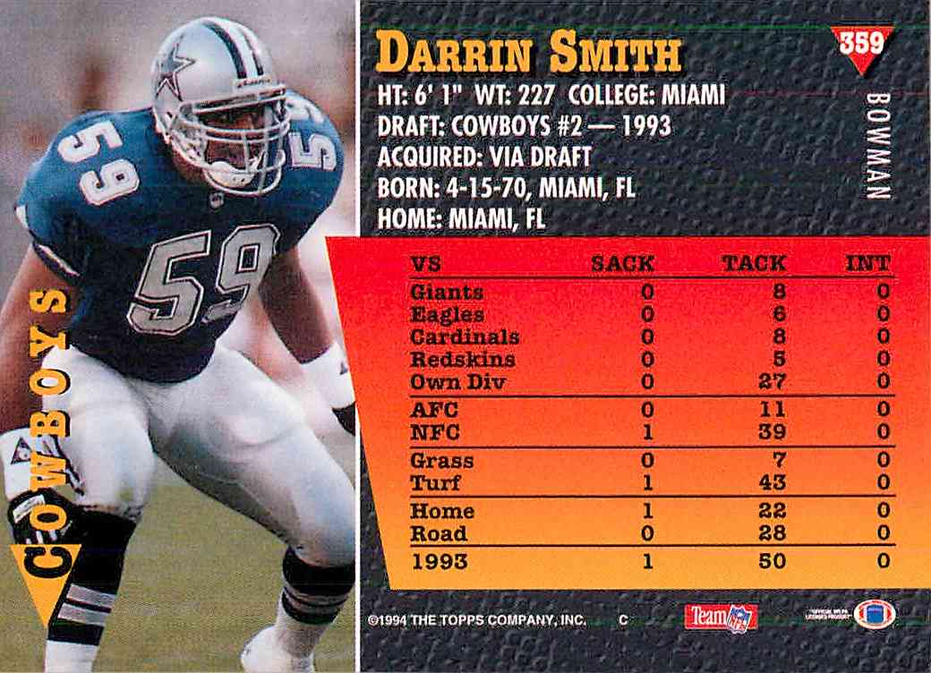 1994 Bowman Darrin Smith #359 on Kronozio