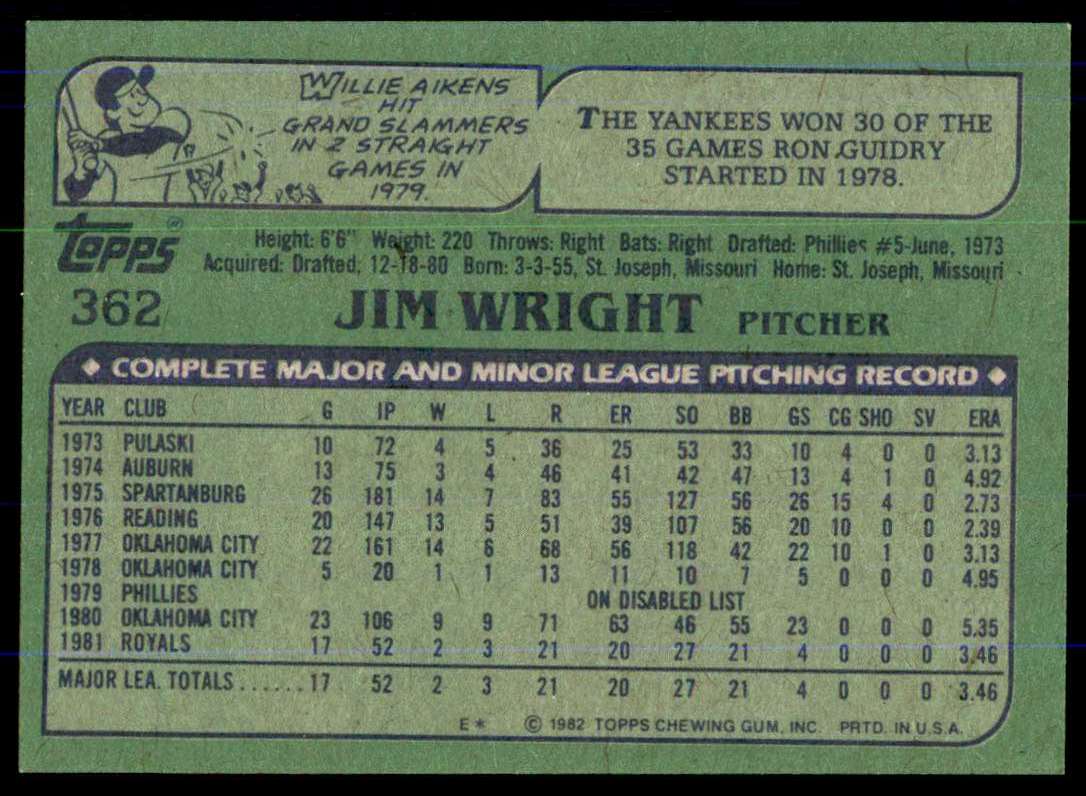 1982 Topps Baseball Jim Wright #362 on Kronozio