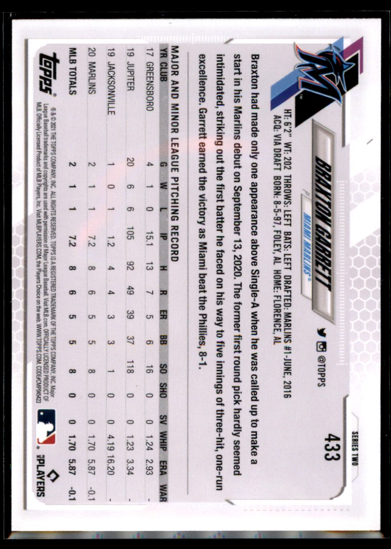 2021 Topps Series 2 Braxton Garrett #433 on Kronozio