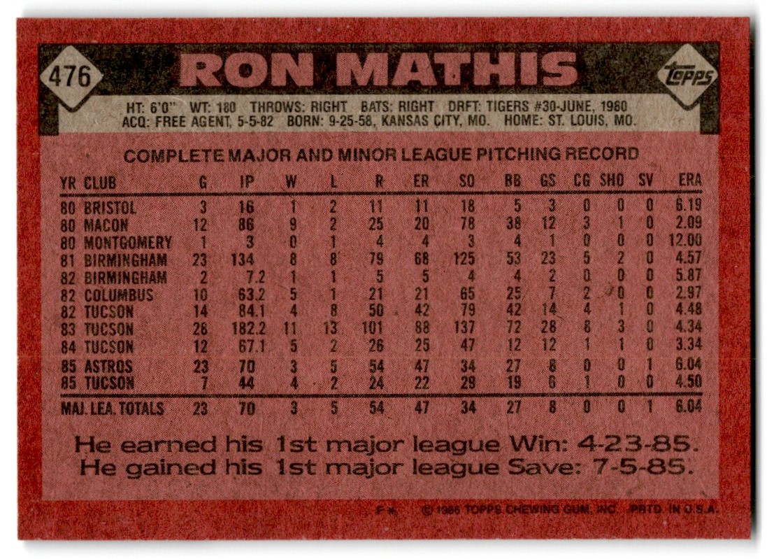 1984 Huntington's Disease Research Fundraiser 1977 Topps Murphy Rookie ...