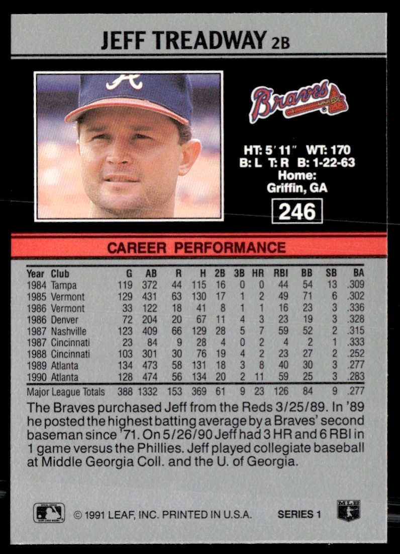 1991 Leaf Jeff Treadway #246 on Kronozio