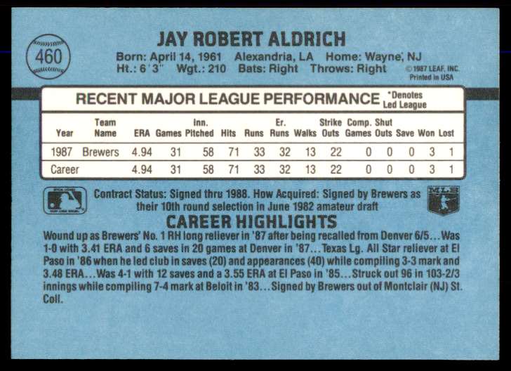 1988 Donruss Jay Aldrich #460 on Kronozio