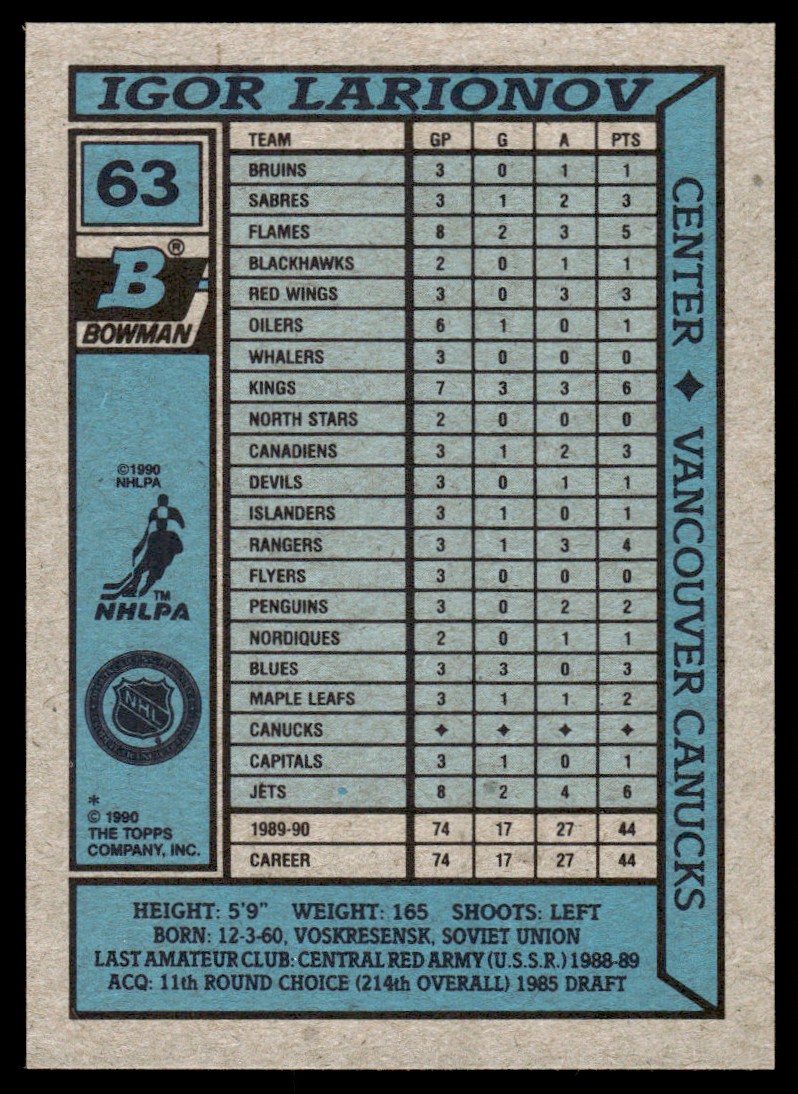 1990-91 Bowman Igor Larionov #63 on Kronozio