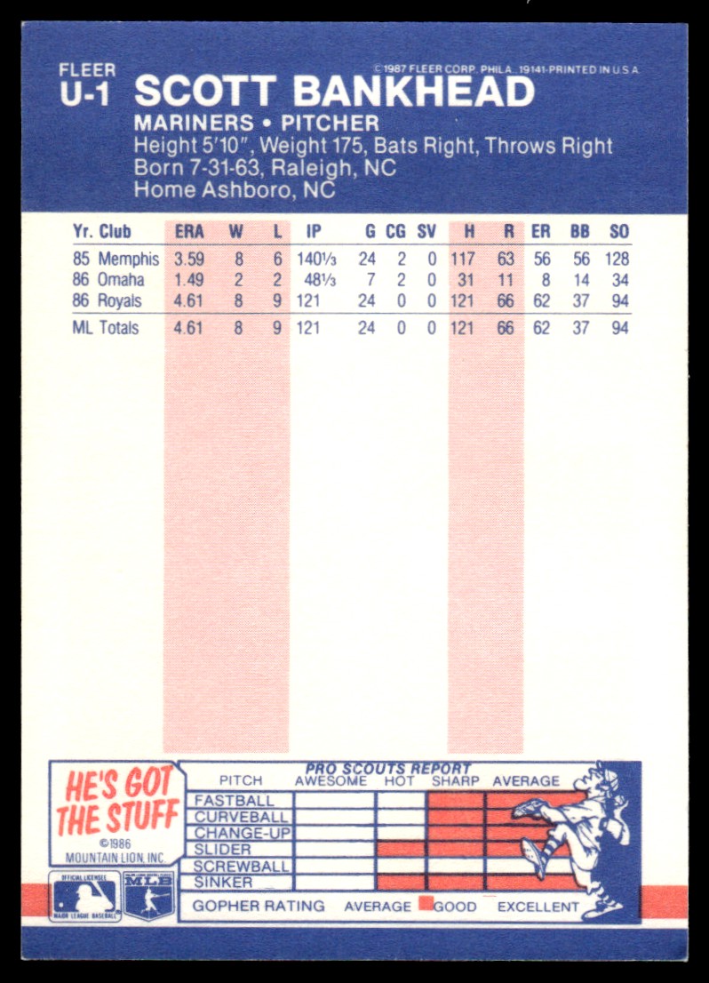 1987 Fleer Scott Bankhead #U-1 on Kronozio