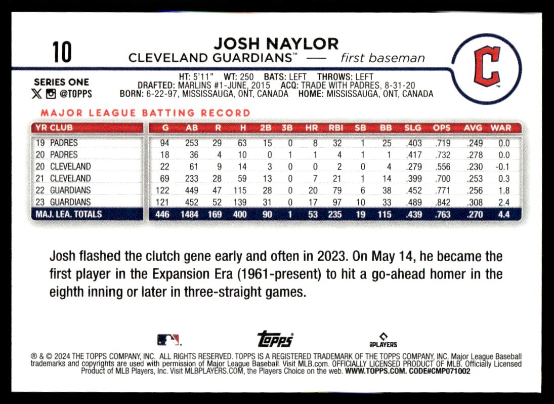 2024 Topps Series 1 Josh Naylor #10 on Kronozio