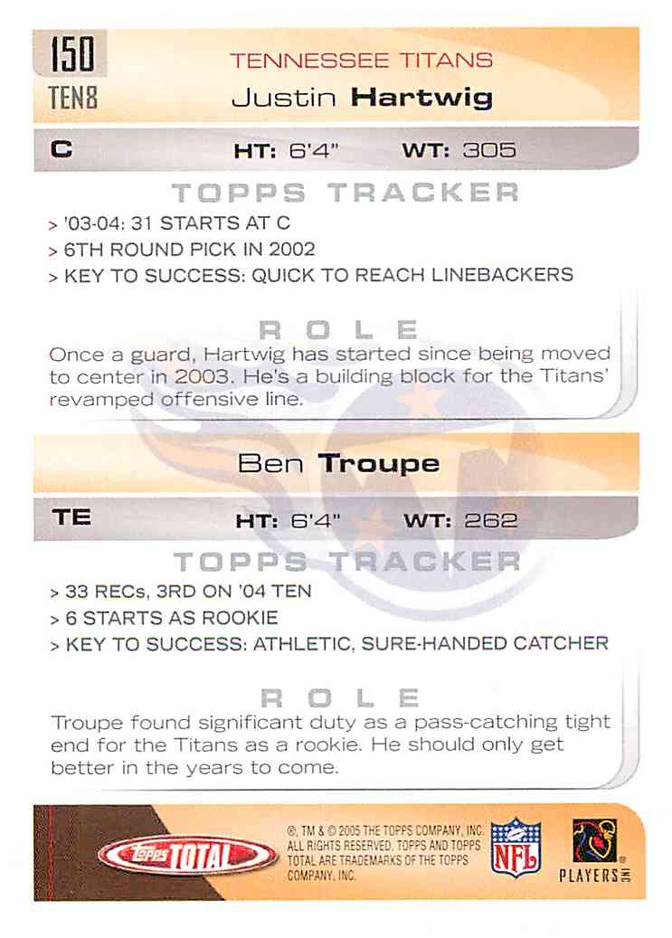 2005 Topps Total Justin Hartwig, Ben Troupe #150 on Kronozio