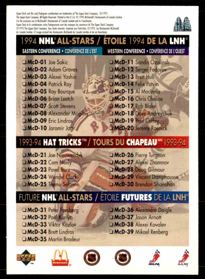 1994-95 Upper Deck Mcdonald Mike Richter Checklist #MCD- on Kronozio