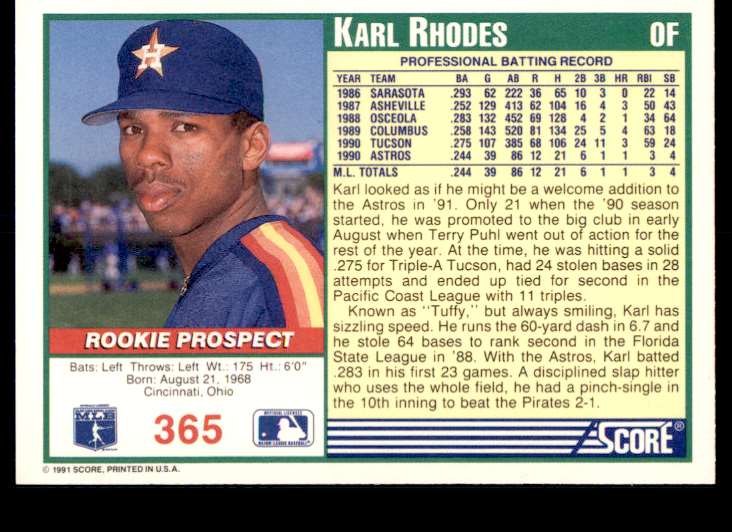 1991 Score Karl Rhodes #365 on Kronozio