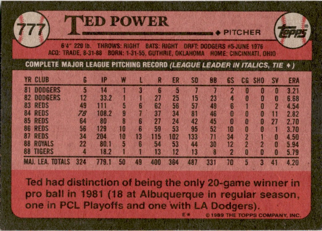 1989 Topps Ted Power #777 on Kronozio