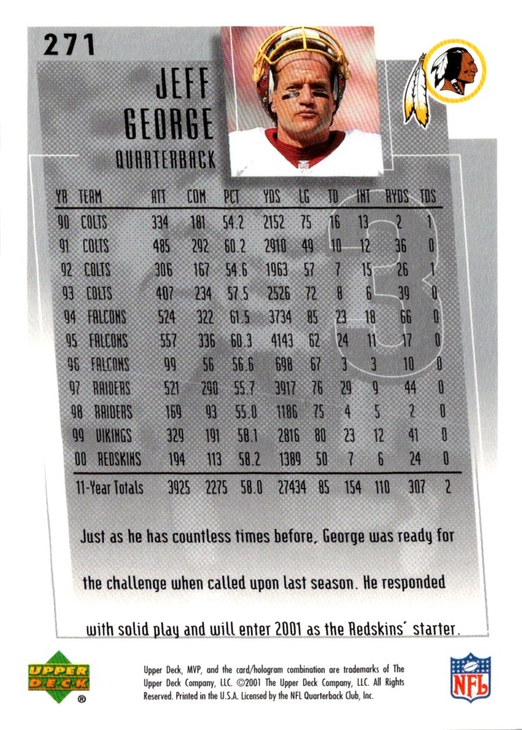 2001 Upper Deck MVP Jeff George #271 on Kronozio