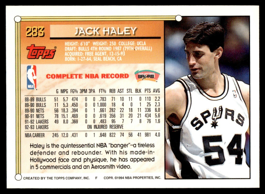 Jack Haley Basketball