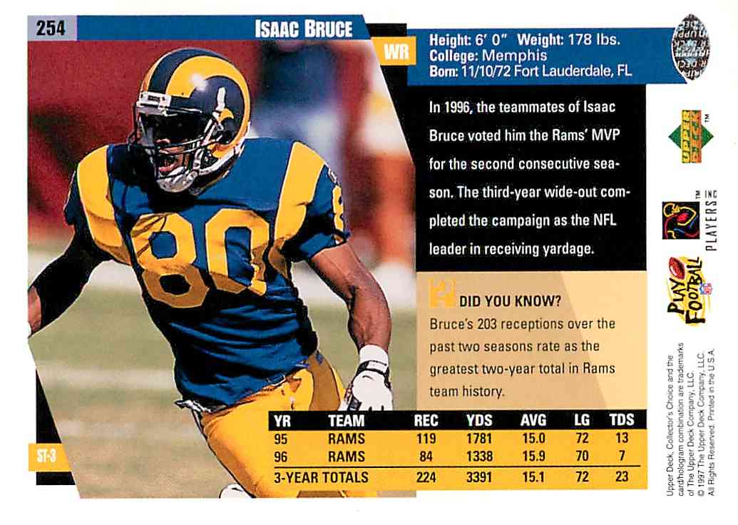 1997 Upper Deck Collector's Choice Isaac Bruce #254 on Kronozio