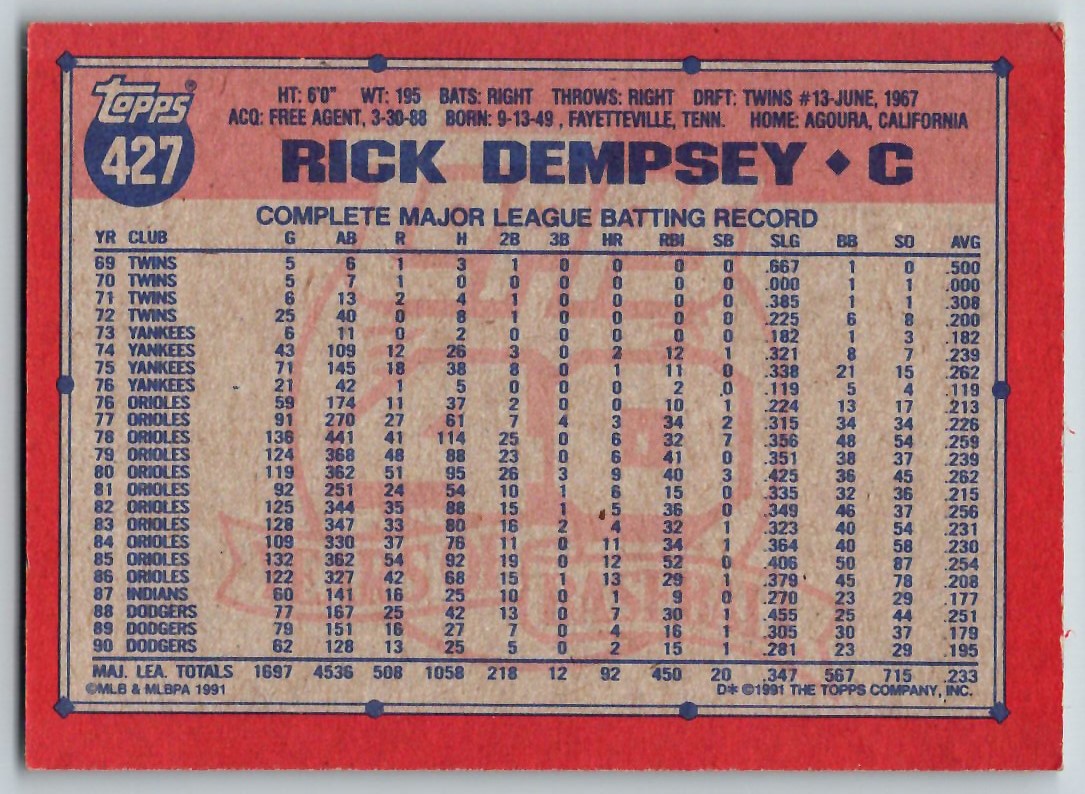 1991 Topps Rick Dempsey #427 on Kronozio