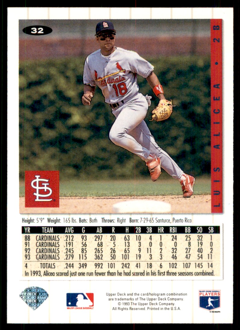 1994 Collector's Choice Silver Signature Luis Alicea #32 on Kronozio