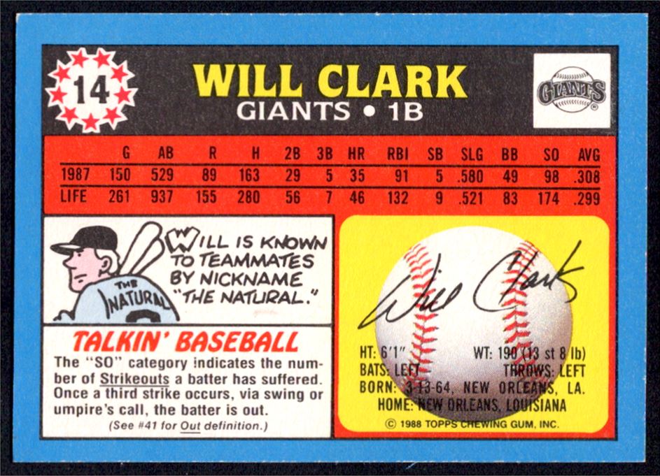 1988 Topps UK Minis Mini Will Clark #14 on Kronozio