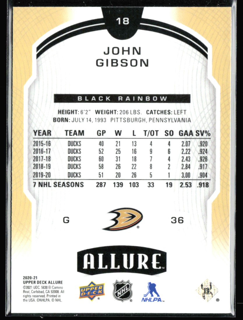 2020-21 UD Allure black rainbow John Gibson #18 on Kronozio
