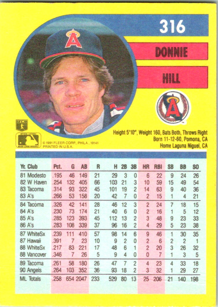 1991 Fleer Donnie Hill #316 on Kronozio