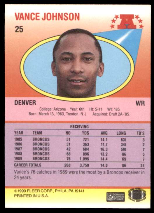 1990 Fleer Vance Johnson #25 on Kronozio