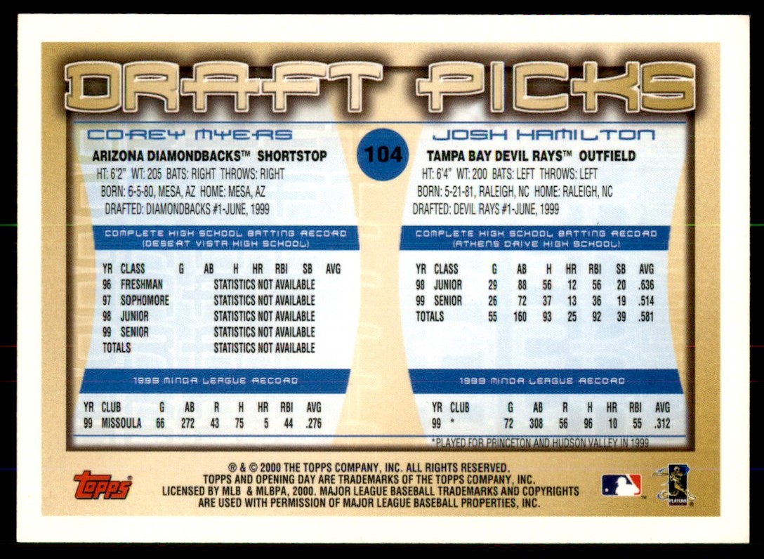 2000 Topps Opening Day Josh Hamilton/Corey Myers #104 on Kronozio