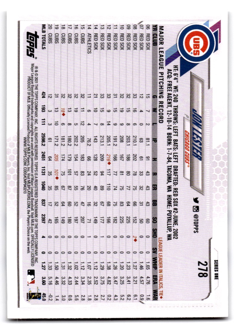 2021 Topps Series 1 Jon Lester #278 on Kronozio