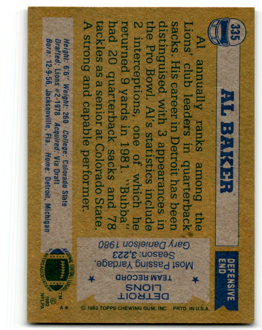 1982 Topps Al Baker #335 on Kronozio