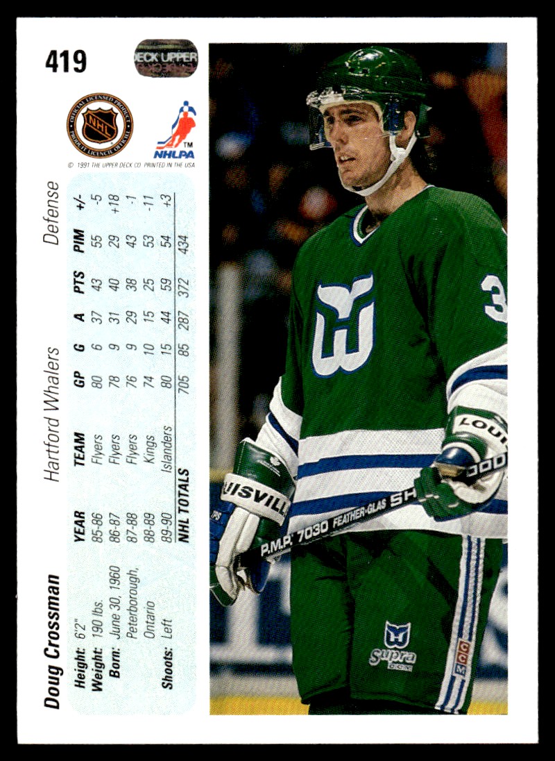 1990-91 Upper Deck Doug Crossman #419 on Kronozio
