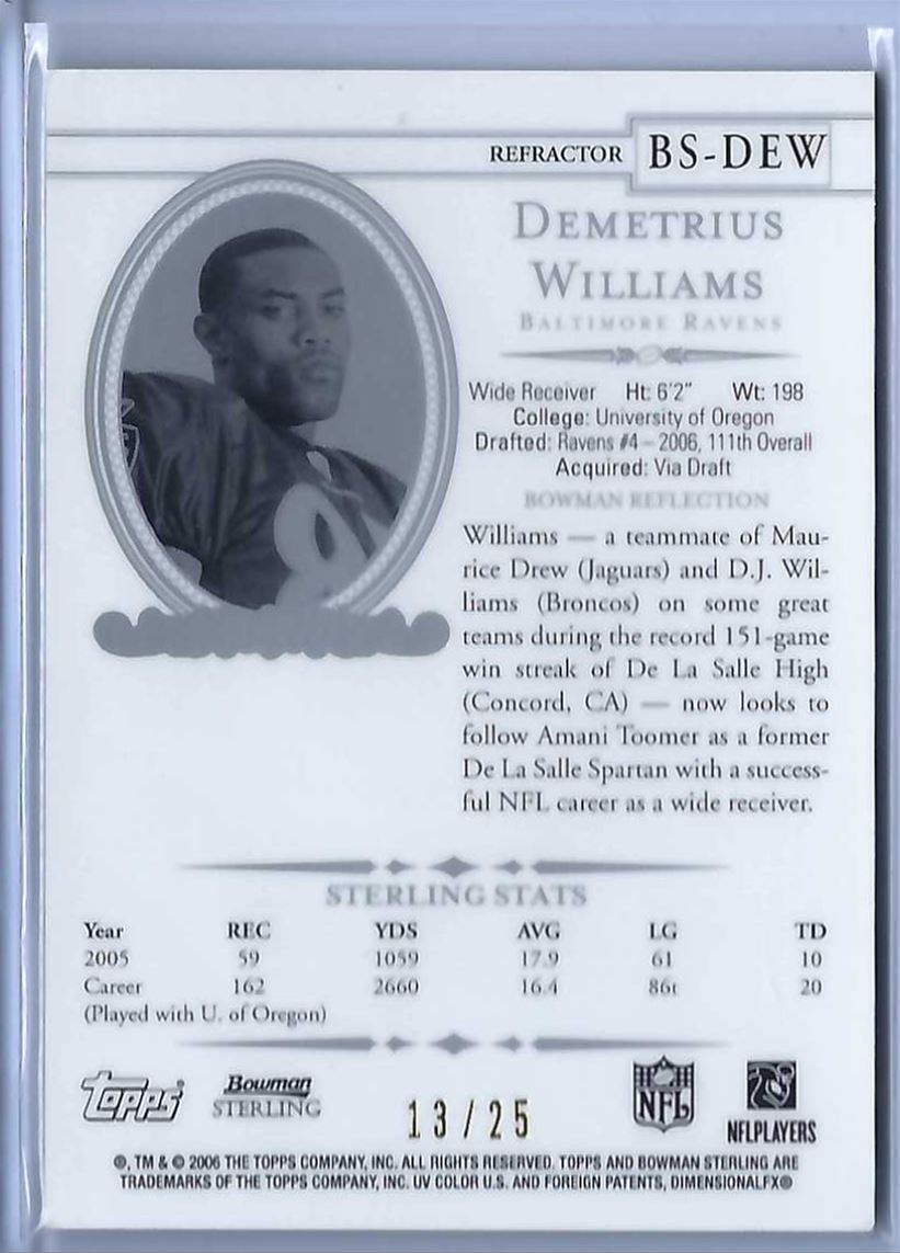 2006 Bowman Sterling Black Refractors Demetrius Williams #BS-DEW on ...