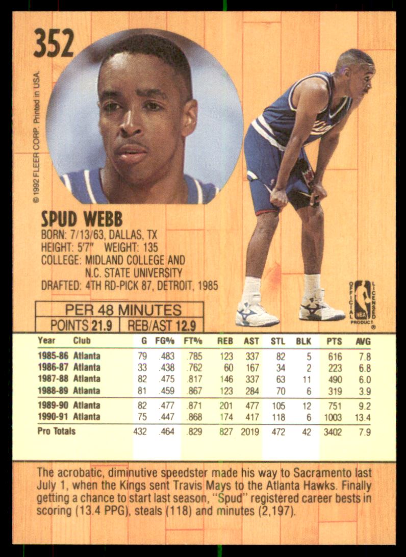 1991-92 Fleer Spud Webb #352 on Kronozio