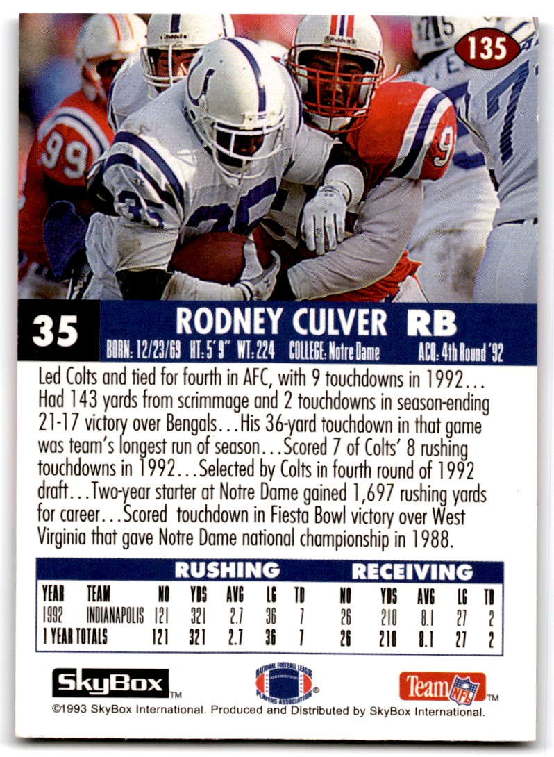 1993 SkyBox Impact Rodney Culver #135 on Kronozio