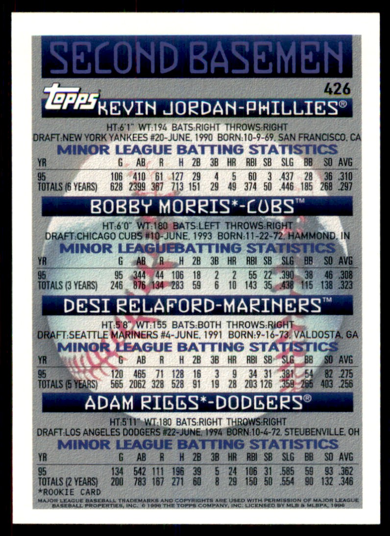 1996 Topps Kevin Jordan/Bobby Morris/Desi Relaford/Adam Riggs #426 on ...